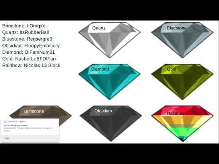 Ruby Camp 1 | Fandom