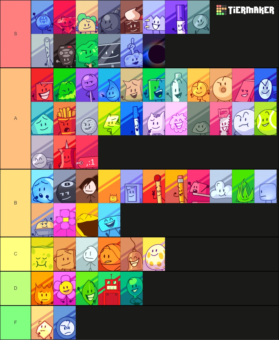 bfdi contestant tier list as of tpot 9 | Fandom