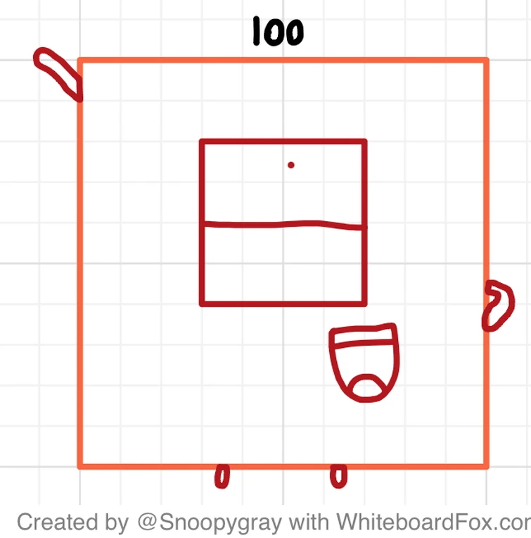 Some numberblocks art | Fandom