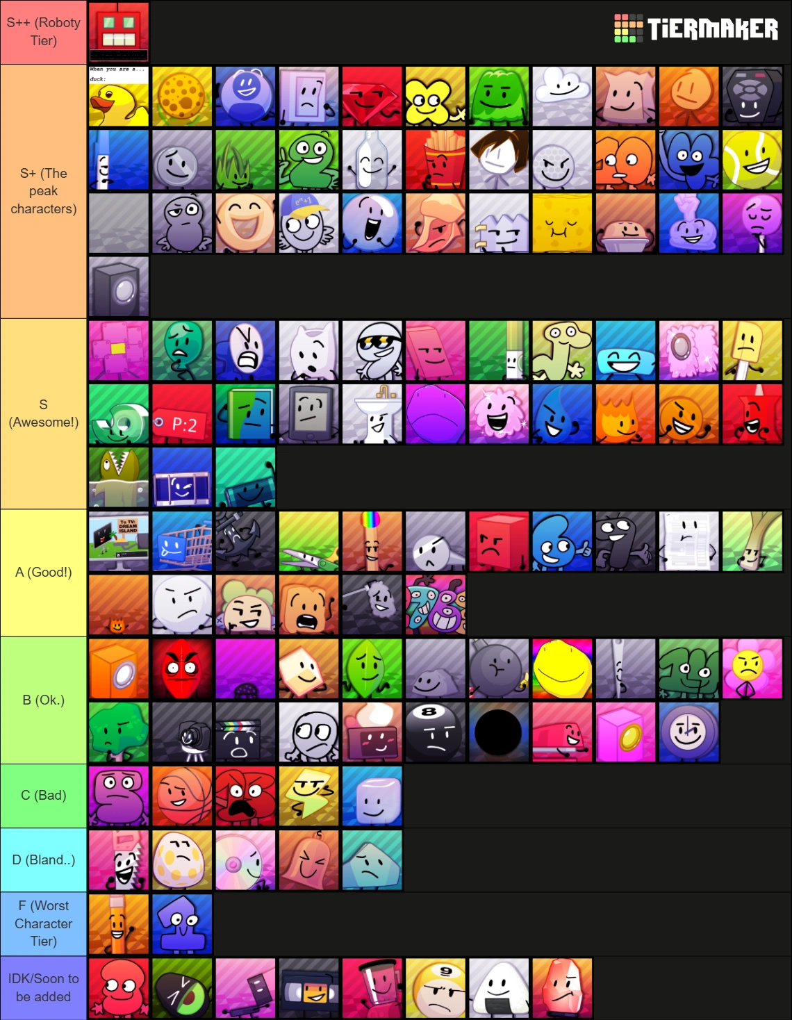 BFDI tier list as of BFDIA 21 | Fandom