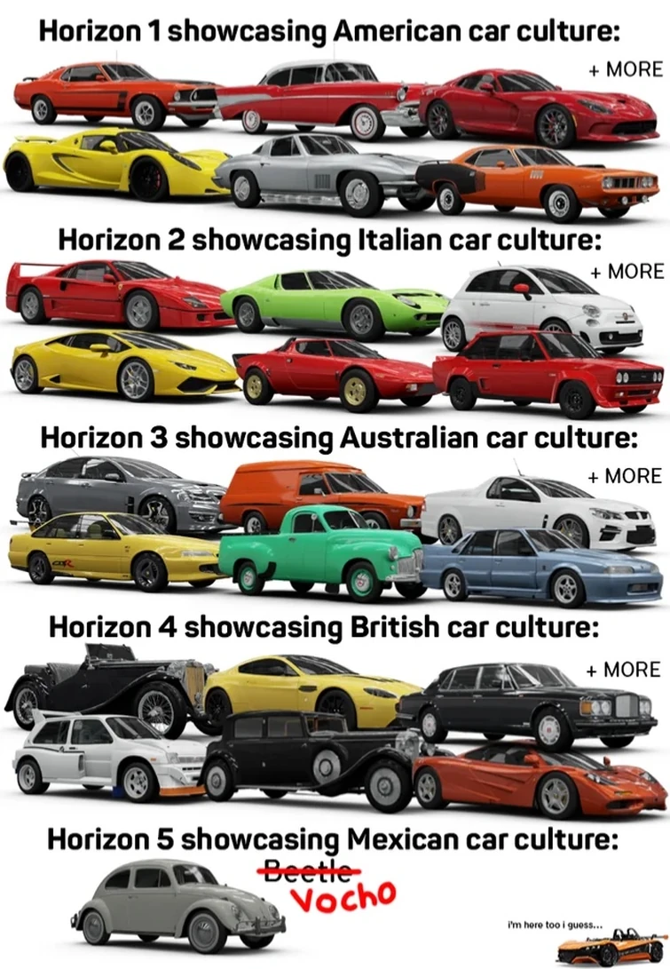 more car memes i found (ft. GT2, BeamNG, HCR, FH5) | Fandom