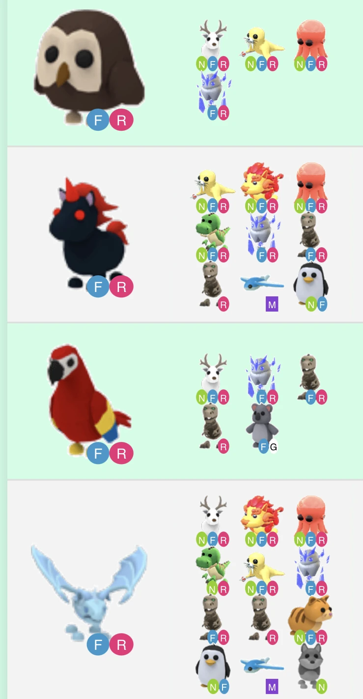 lf high tiers | Fandom