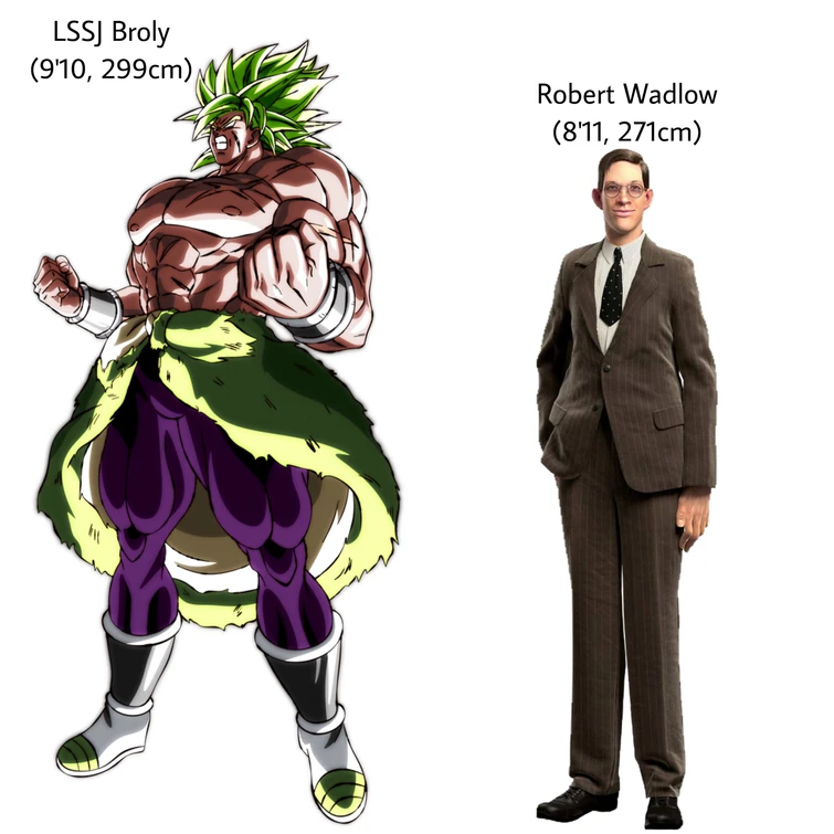 LSSJ Broly vs Former World’s Tallest Man Robert Wadlow Height ...