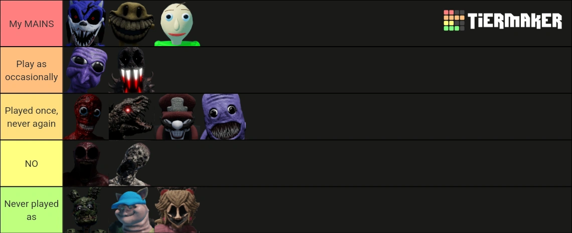 PC2 Monster tier list based on how much I like playing as them | Fandom