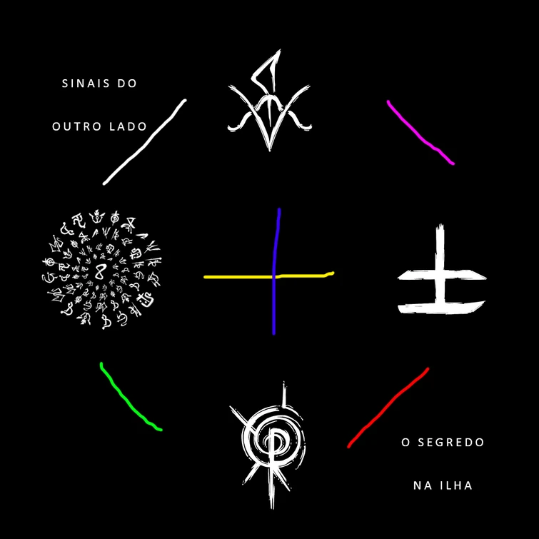 Sinos de Tenebris | Fandom