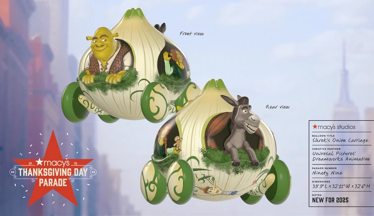 SHREK IS BACK | Fandom