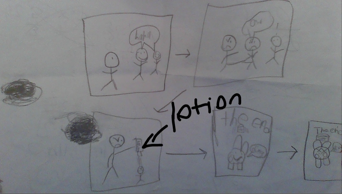 Basically wonder in a nutshell(for those who read it(maybe in class or ...