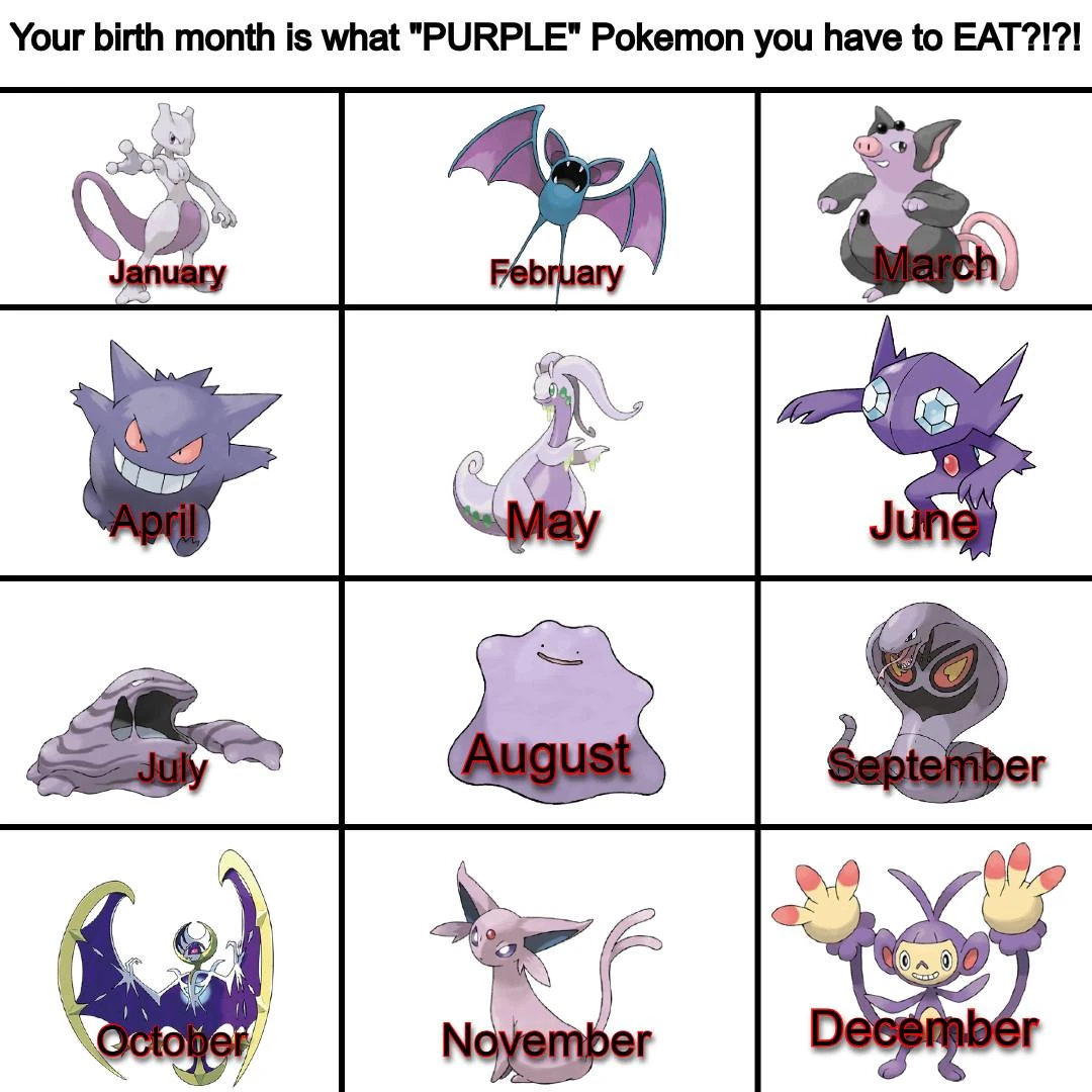 Your month is your pokemon (🫸🏻🔵🔴🫷🏻🫰🏻🤌🏻🫴🏻🟣 edition) | Fandom