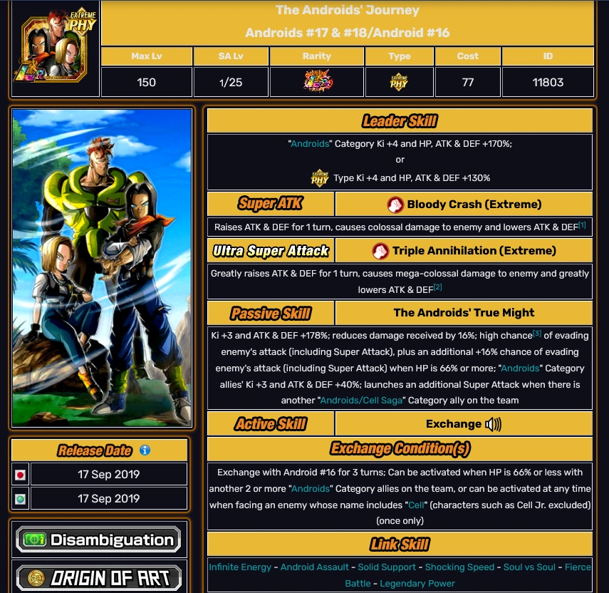 EZA Concept! The Androids' JourneyAndroids #17 & #18/Android #16 | Fandom