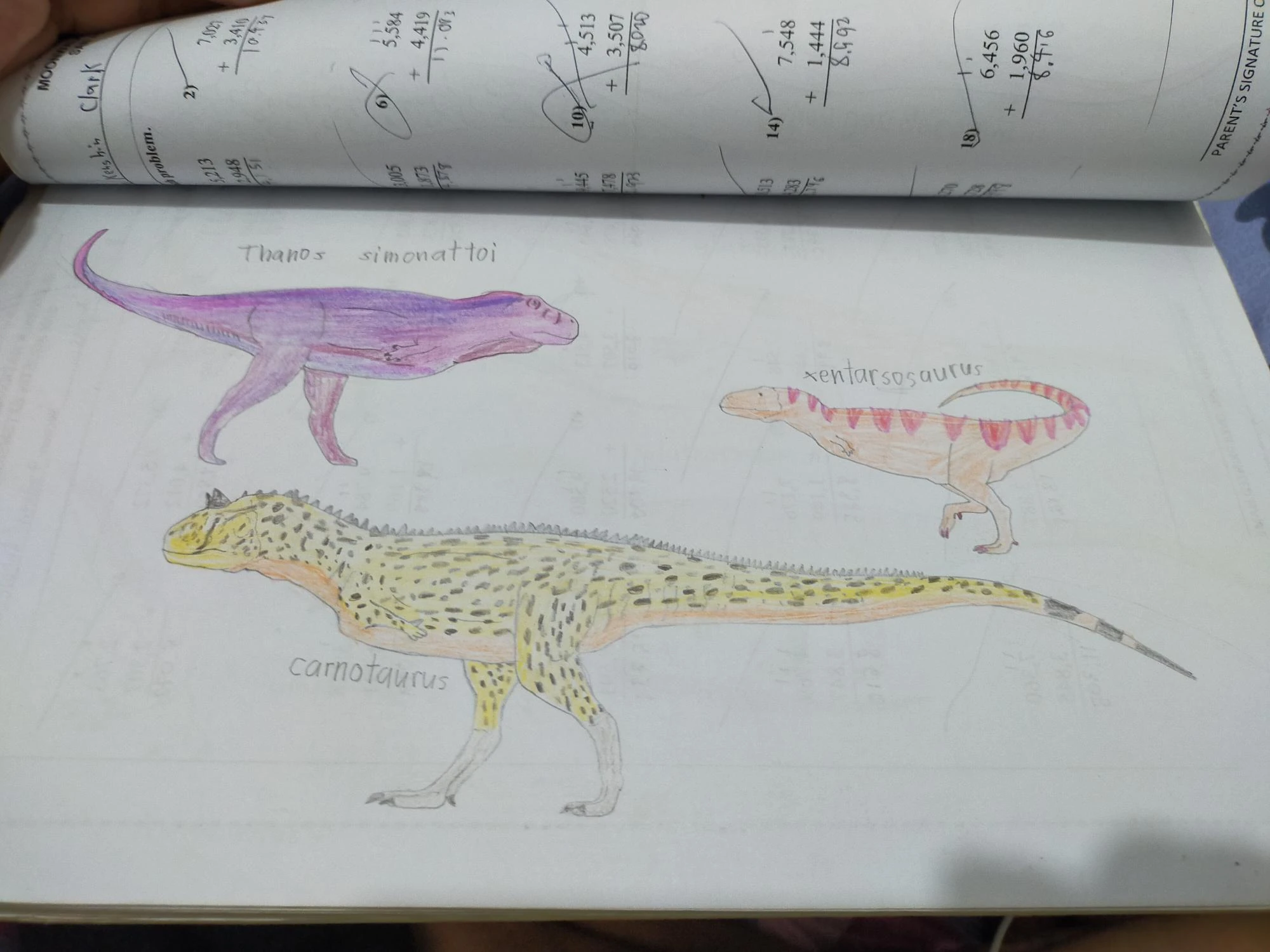 Abelisaur. dinosaur | Fandom