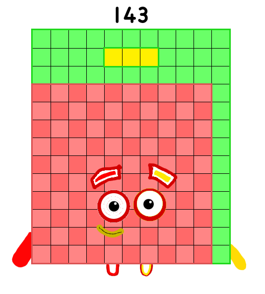 I made my own Numberblocks 143! | Fandom