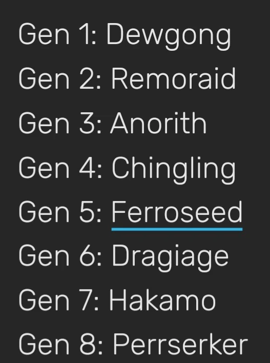 Most Forgotten Pokemon in each gen. | Fandom