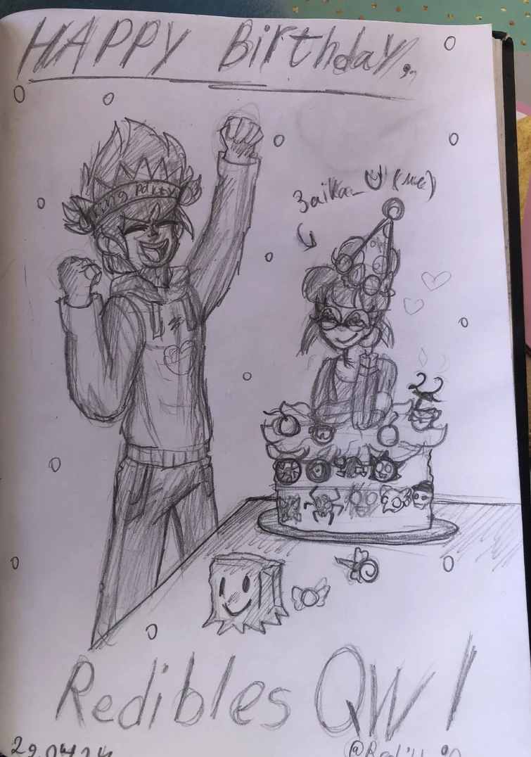 Happy Birthday, REDIBLESQW! | Fandom