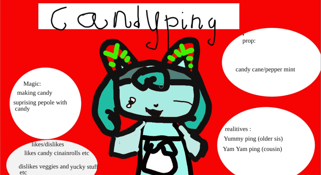 Meet Candy Ping | Fandom