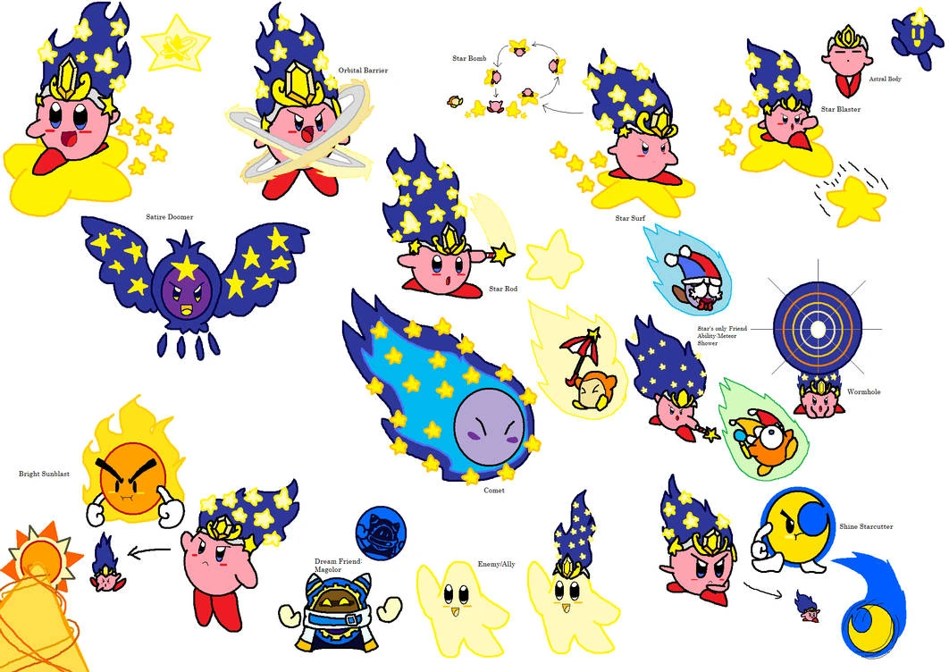 Kirby Copy Ability: Star Kirby | Fandom