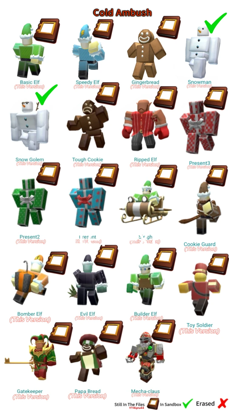 Discuss Everything About Tower Defense Simulator Wiki | Fandom