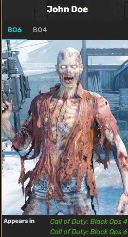 john doe real | Fandom