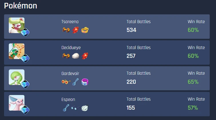 i need to play baby legaue of legends | Fandom