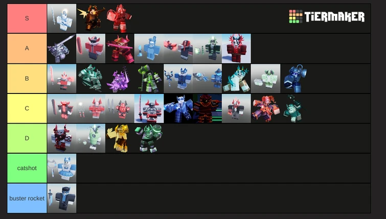 skin tierlist because uhhhhhhhh eyah :3 | Fandom