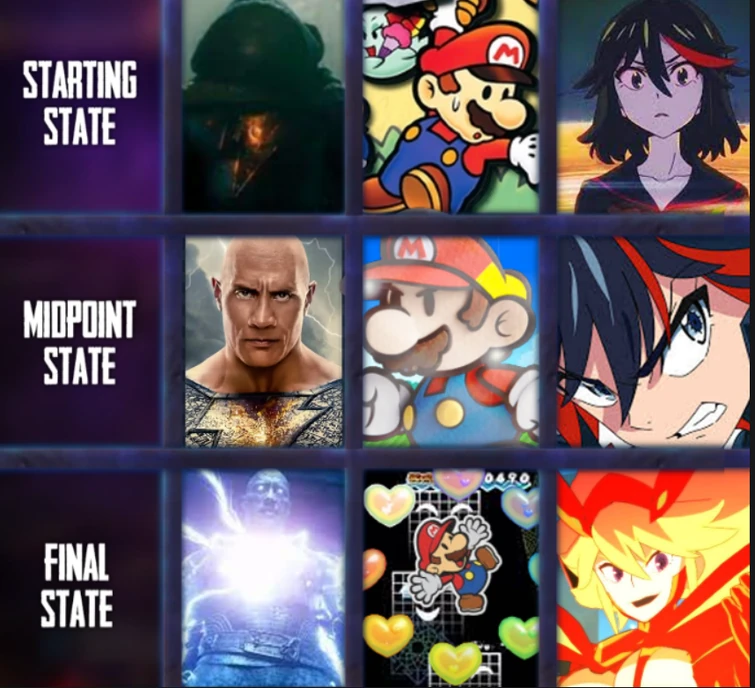 Rock, Paper, Scissors! | Fandom