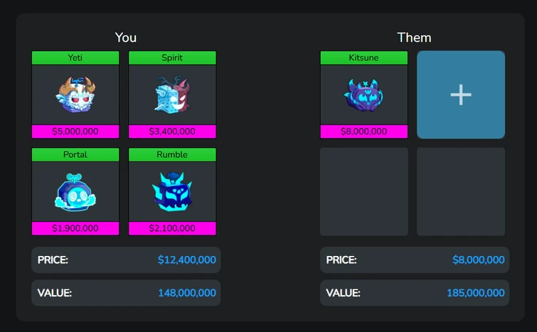 so close, yet so far | Fandom