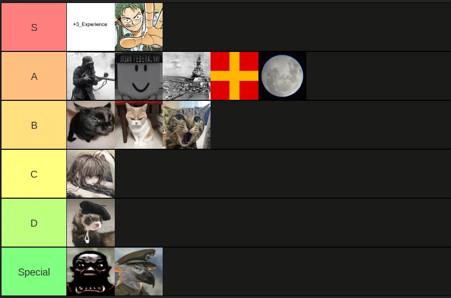 rateing staff pfp | Fandom