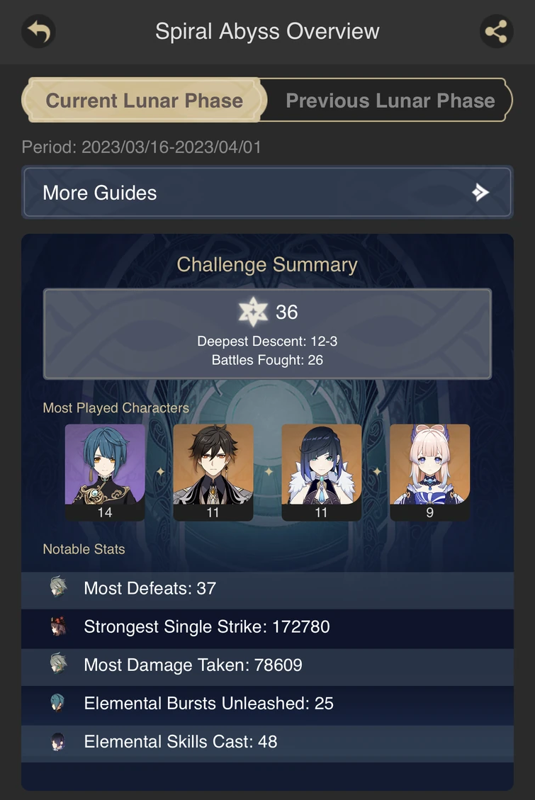 I take back what I said about the previous abyss. This new 12-3-2 is ...