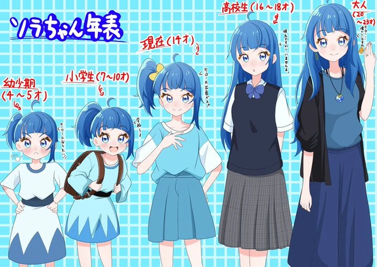Discuss Everything About Pretty Cure Wiki | Fandom