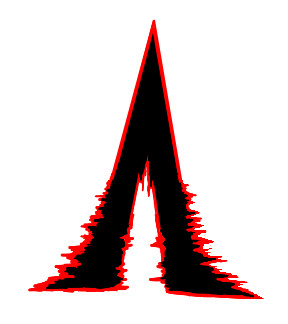 AvA TDL's Vira Spike | Fandom