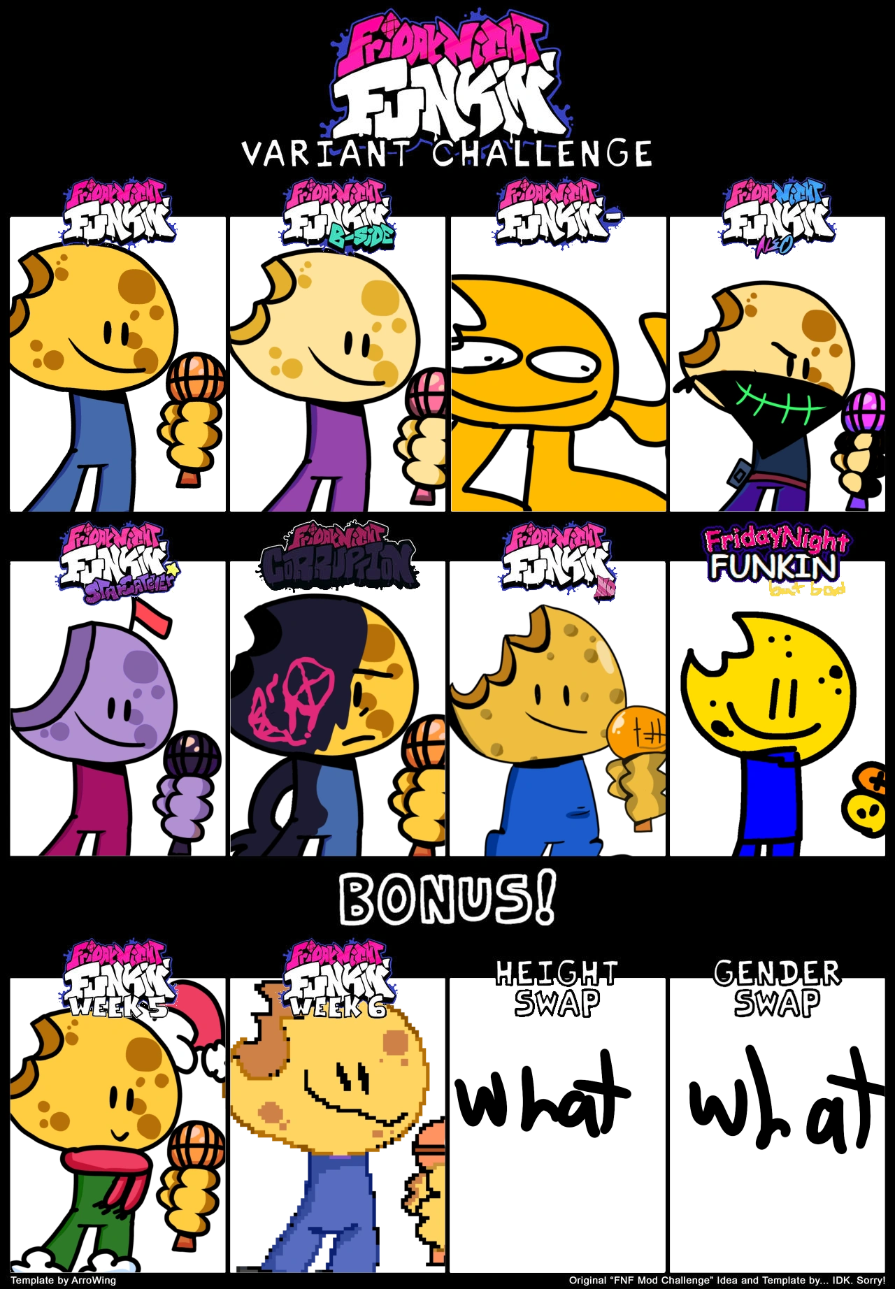 i did the fnf variant thingy with cheese man (the minus one is really ...