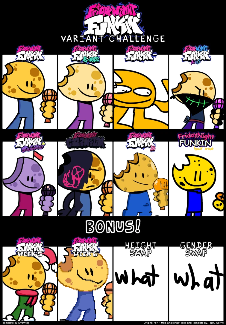 i did the fnf variant thingy with cheese man (the minus one is really ...