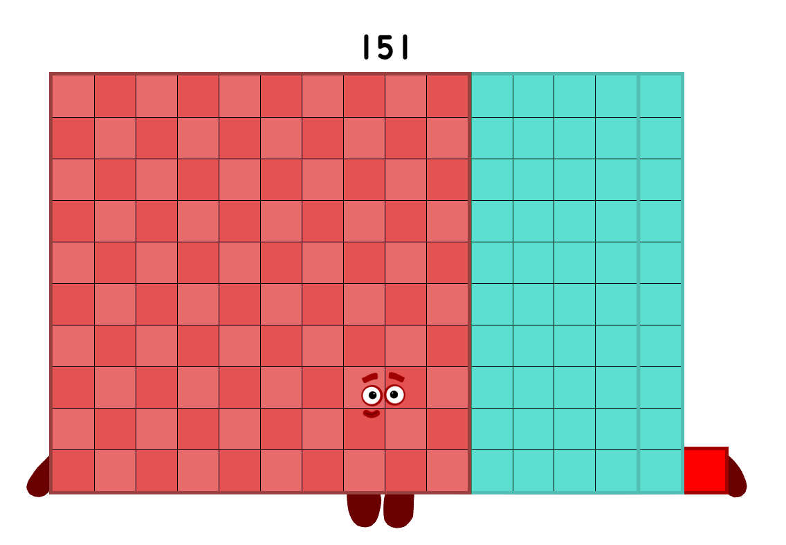 My Fanmade Numberblocks 151-199 is made! | Fandom