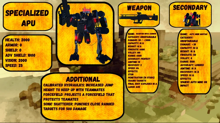 Mercenary Concept: Task Force Kilo | Fandom