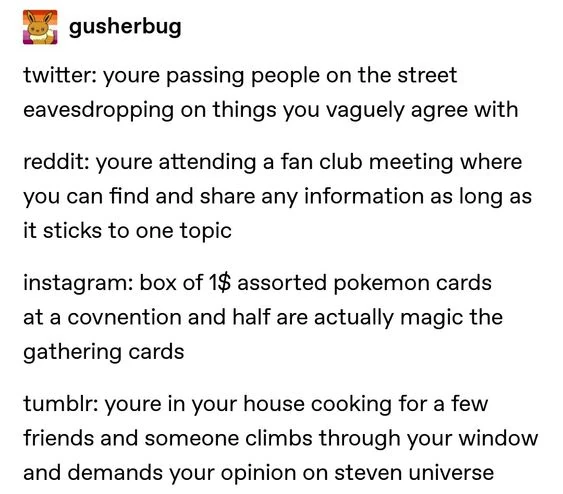 what is the wiki | Fandom