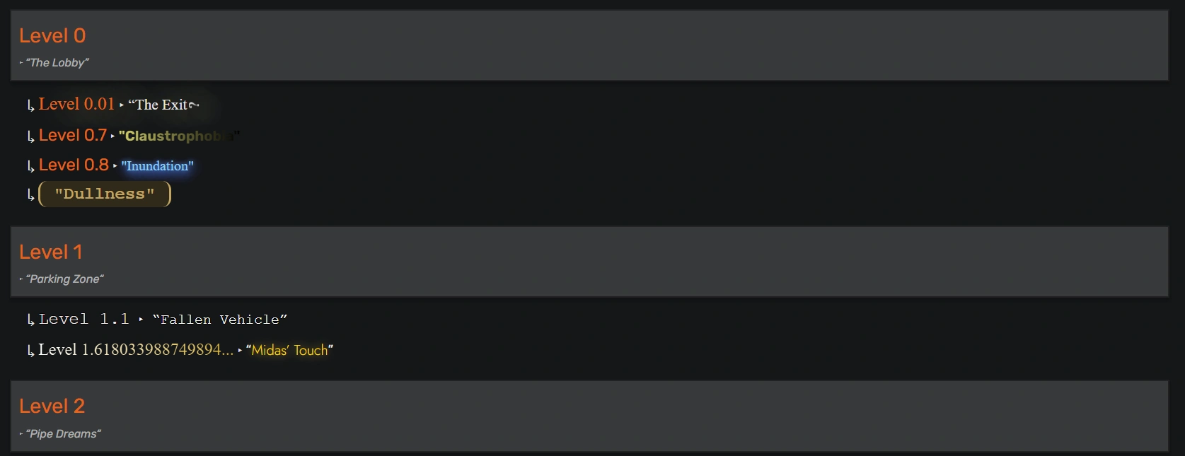 my new suggestion to level 0's sublevel problem, pls rate it (?/10 ...