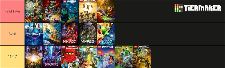 Ranking seasons | Fandom