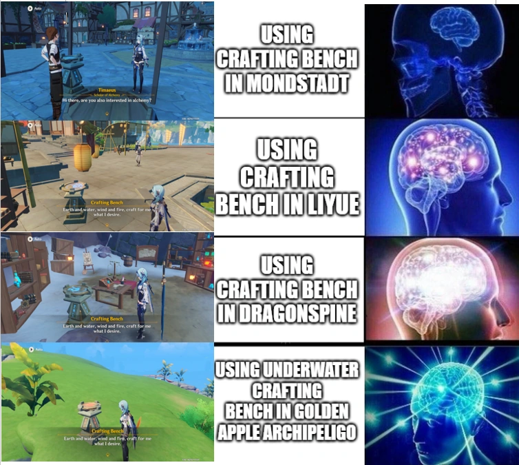 Which Crafting Bench to use? | Fandom