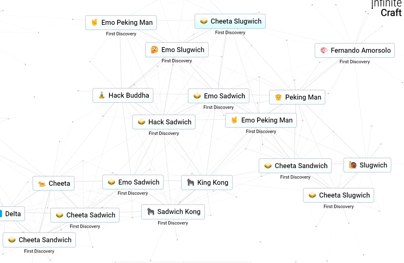 some first discoveries | Fandom