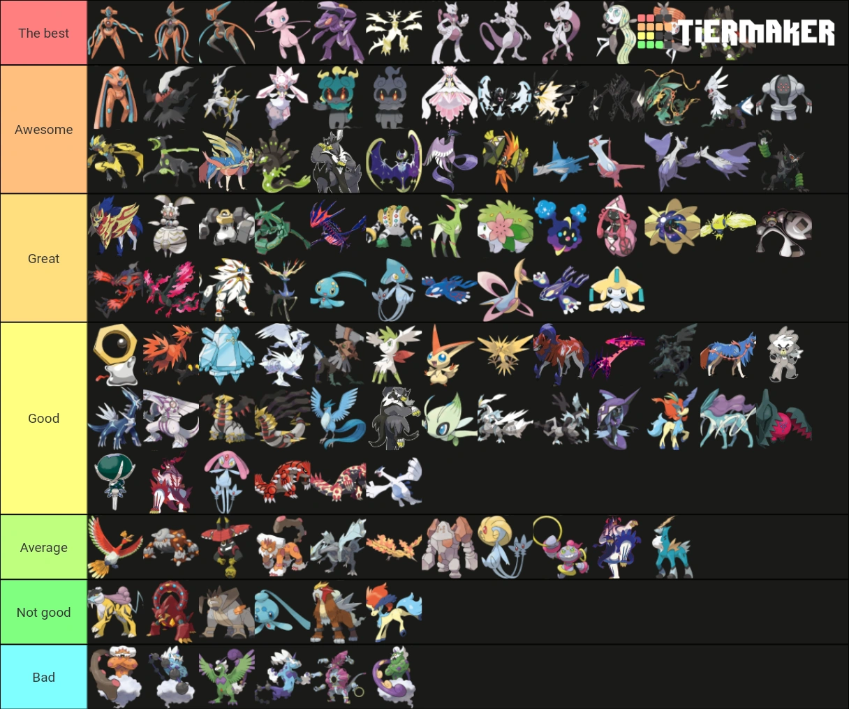 My Legendary and Mythical tier list | Fandom