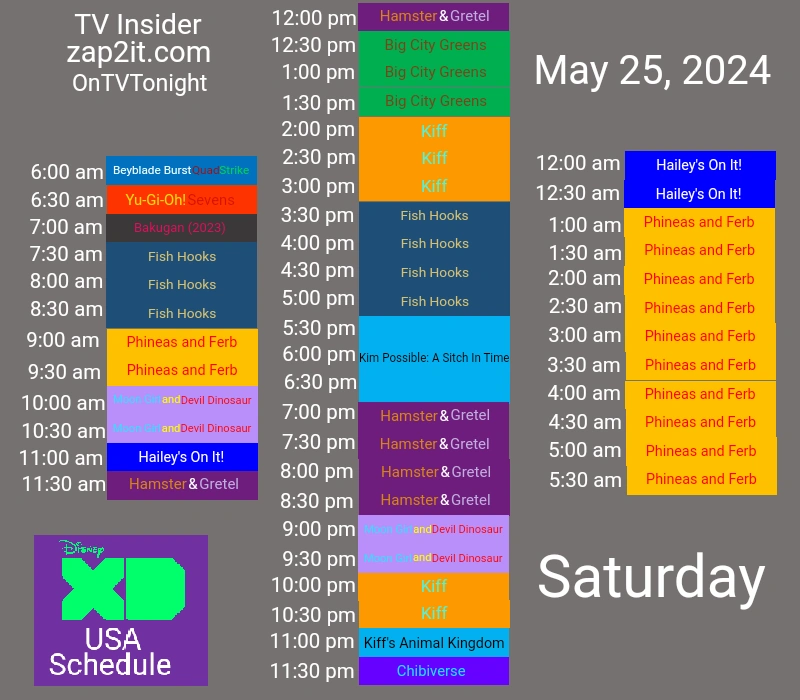 Did You Know? Here's I Created A Schedules From Twitter. | Fandom