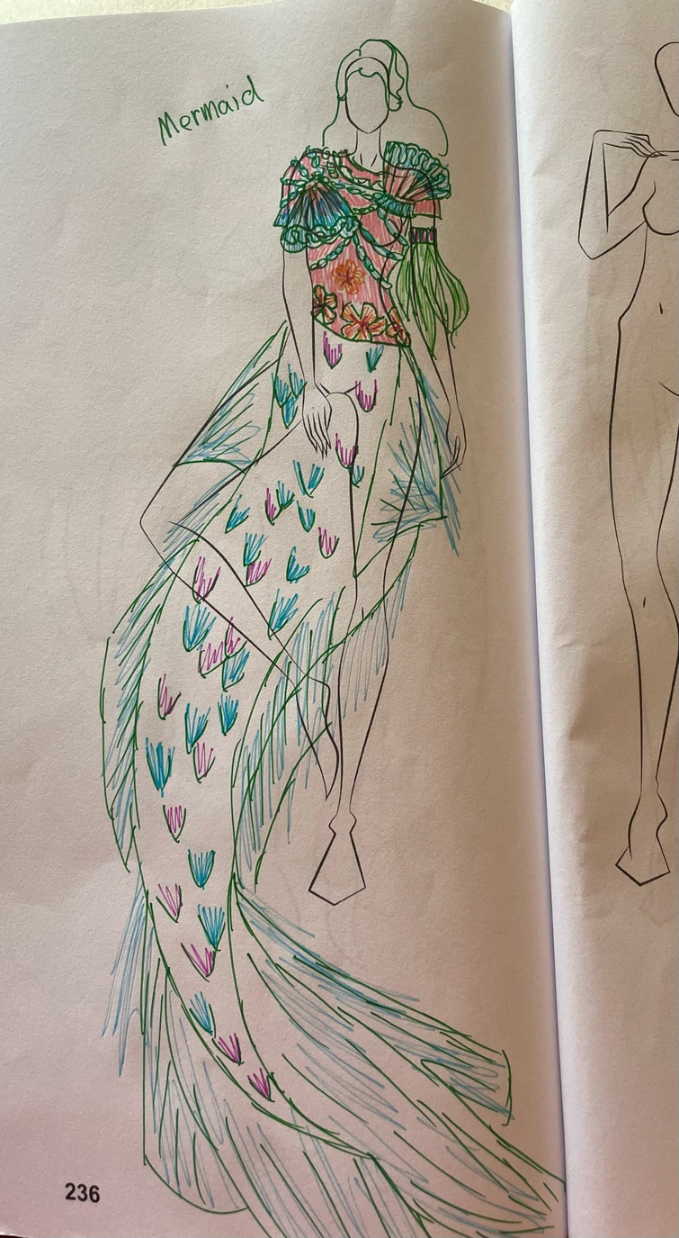 Mermaid 🧜‍♀️ core | Fandom