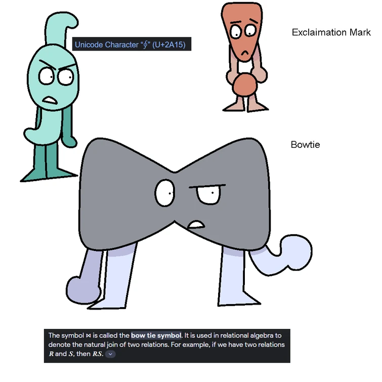 i love drawing algebraliens so here's a compilation | Fandom