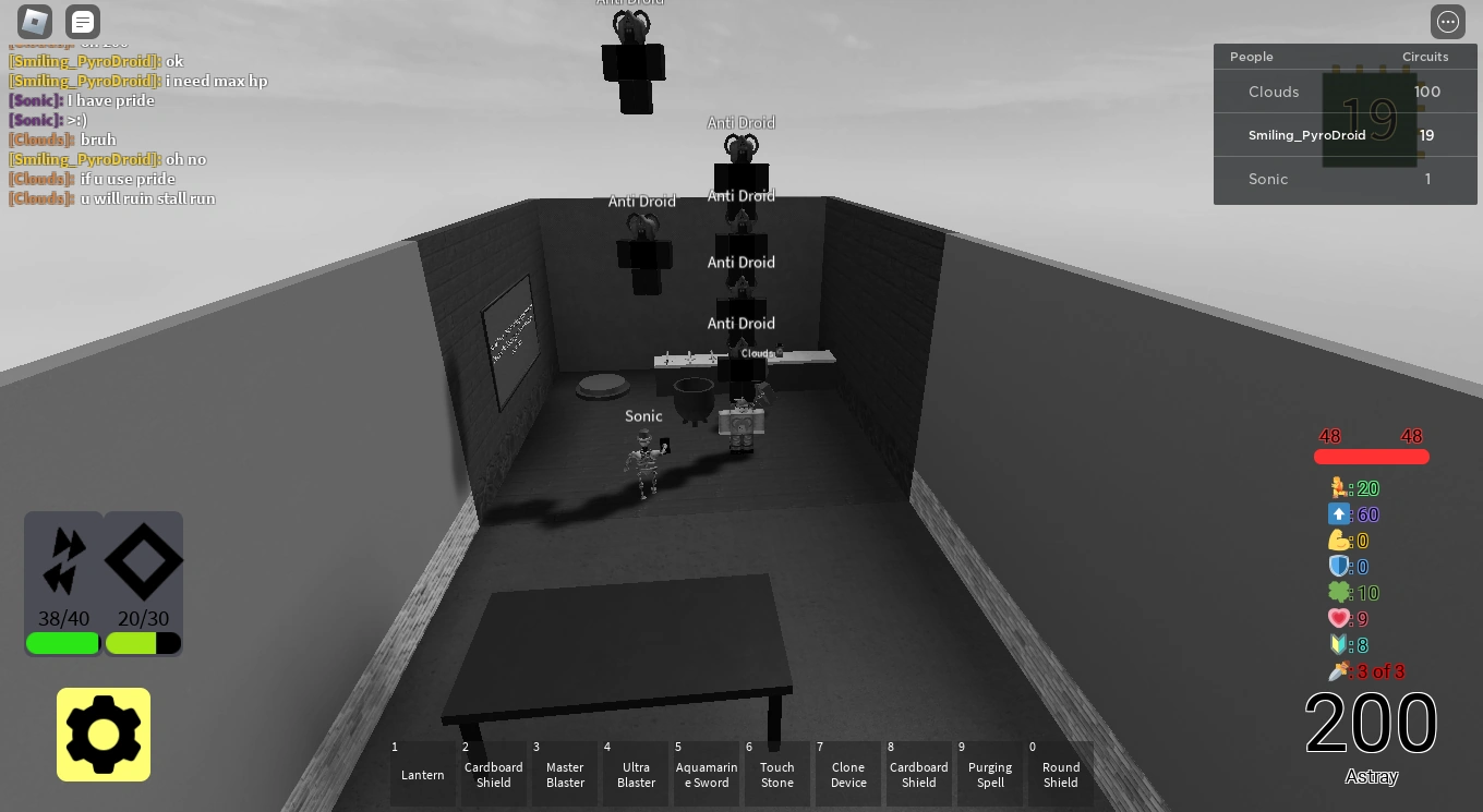 So many anti droids on my head | Fandom