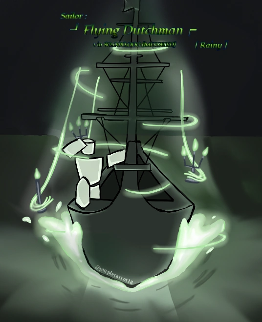 finally done with the giveaway drawing lmao | Fandom