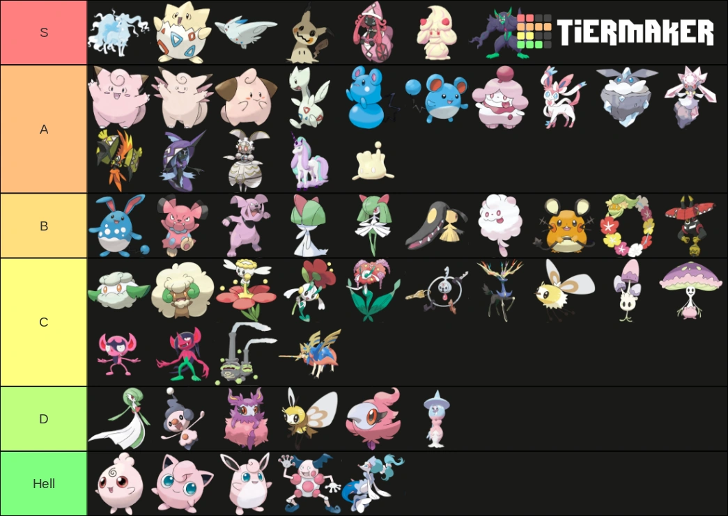 Fairy Type tierlist | Fandom