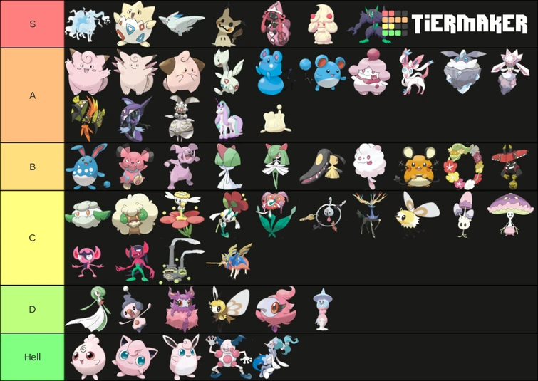 Fairy Type tierlist | Fandom