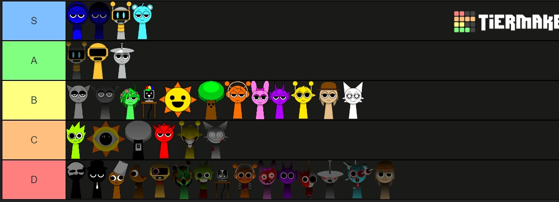 My Sprunki Tier List | Fandom
