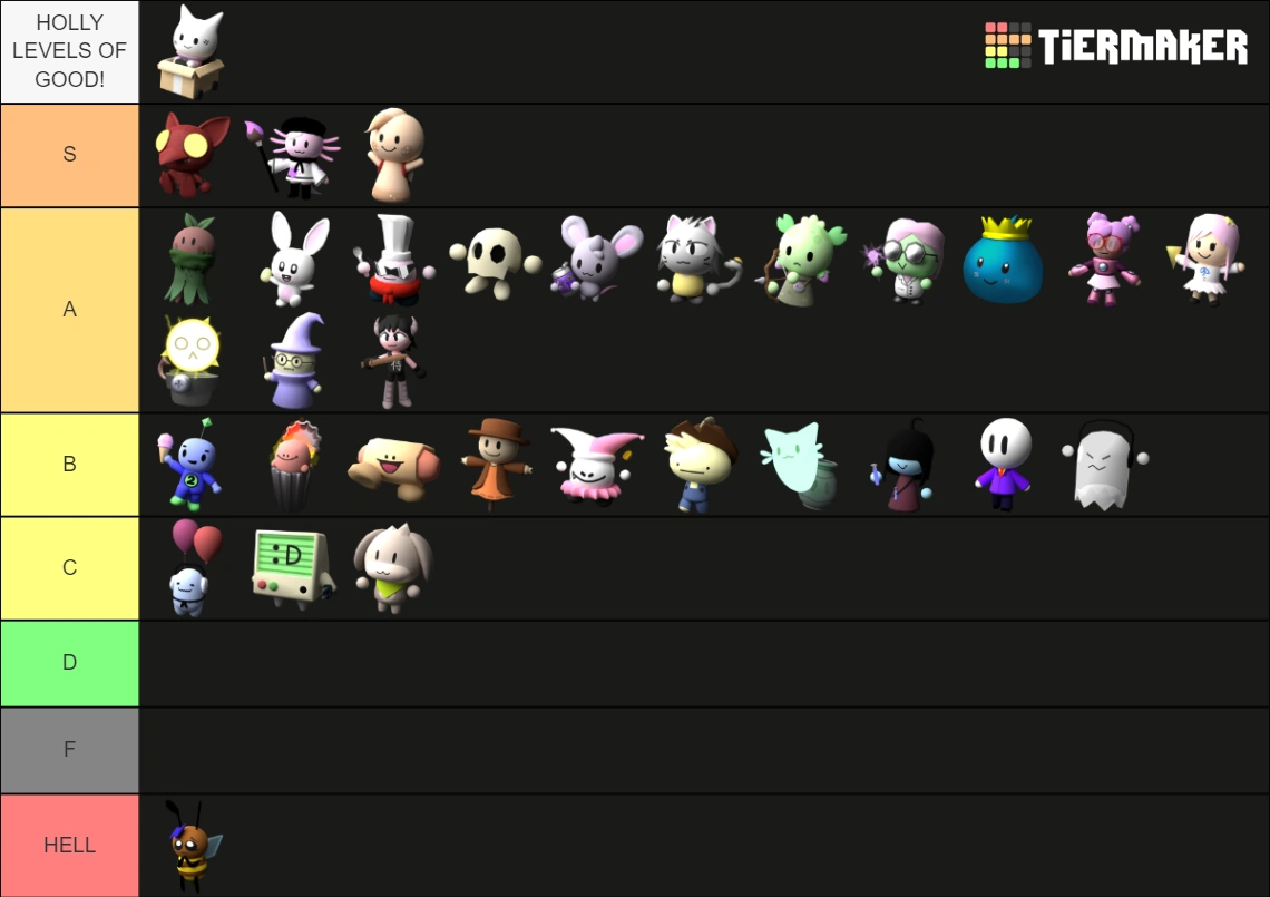 Heres my tower heroes tier list. TRY TO ARGUE WITH ME! | Fandom