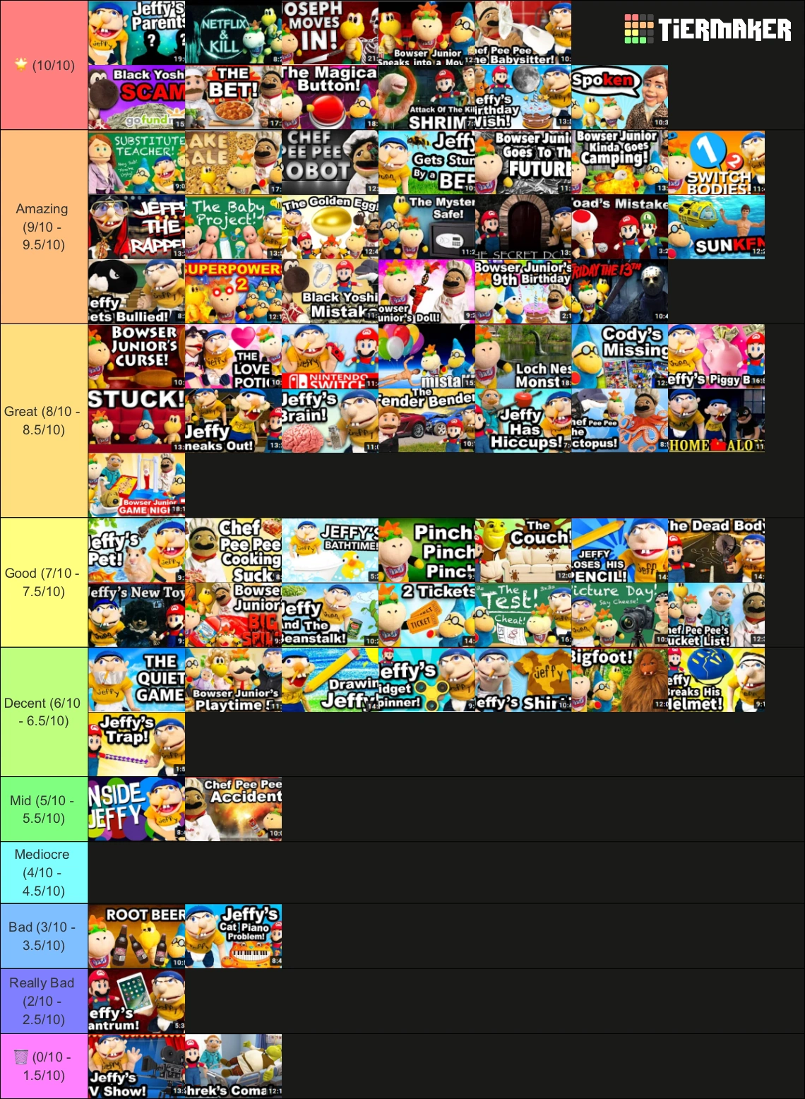 Bowser Junior’s Game Night 7 has been placed in Great. Rate these 3 ...