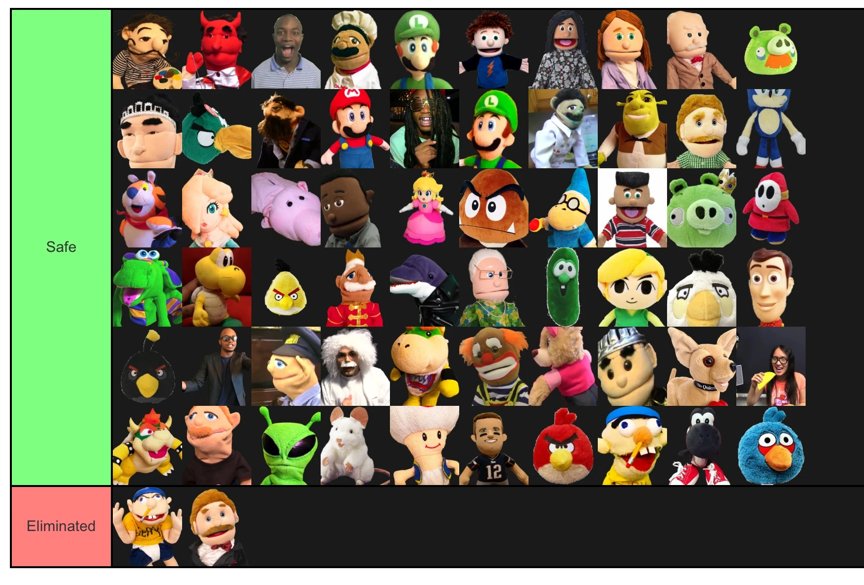 SML Character Elimination 3 (Closed) | Fandom